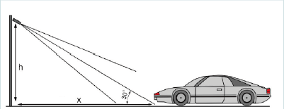ANPR Installation and Requirements – Dahua Tech UK & Ireland