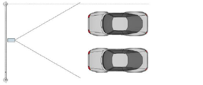 ANPR Installation and Requirements – Dahua Tech UK & Ireland