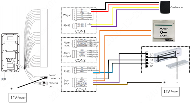Cable Connection for Magnetic Lock/ Access Control/ Face Access Control ...