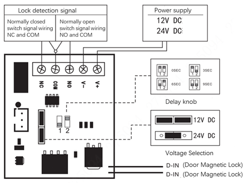 Cable Connection for Magnetic Lock/ Access Control/ Face Access Control ...