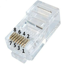 Dahua IPC Pinouts – Dahua Tech UK & Ireland